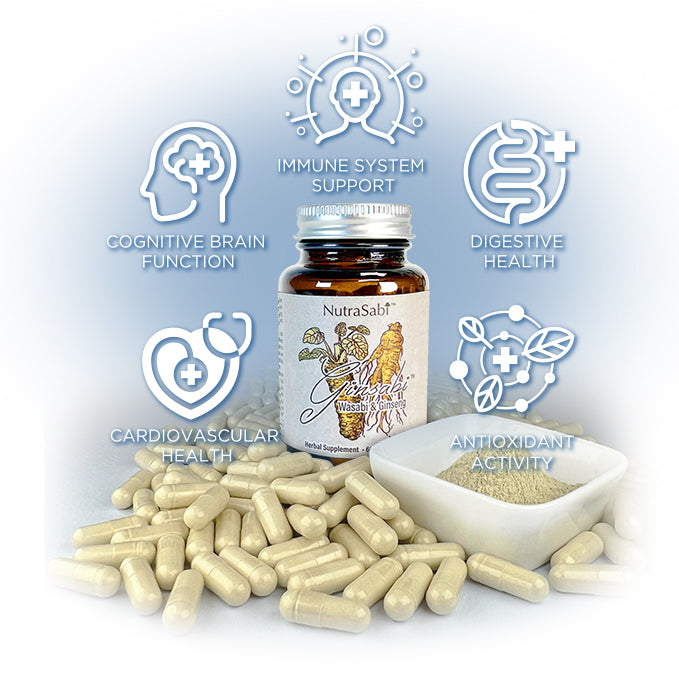 GinSabi® - Ginseng Root and Wasabi Rhizome Powder in Vegan Capsules ...